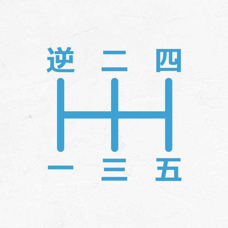 Japanese 5-speed Manual Shift Pattern Reverse Top Left JDM Vinyl ...