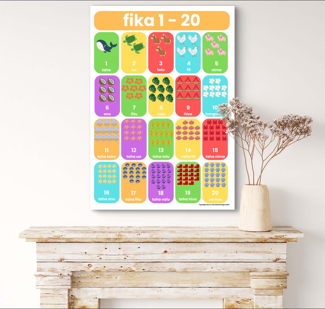 Tongan Numbers 1-20 Poster fika 1-20 - Etsy