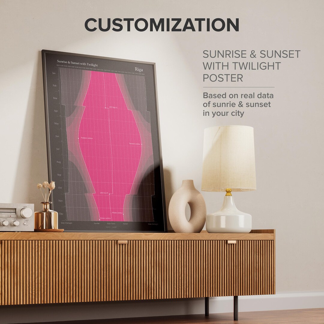 Sunset, Sunrise, Infographic, City Sunset, City Sunrise, Data Poster ...