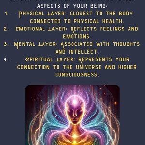 Unlock Your Aura: A Complete Guide to Enhance Energy and Life Quality ...
