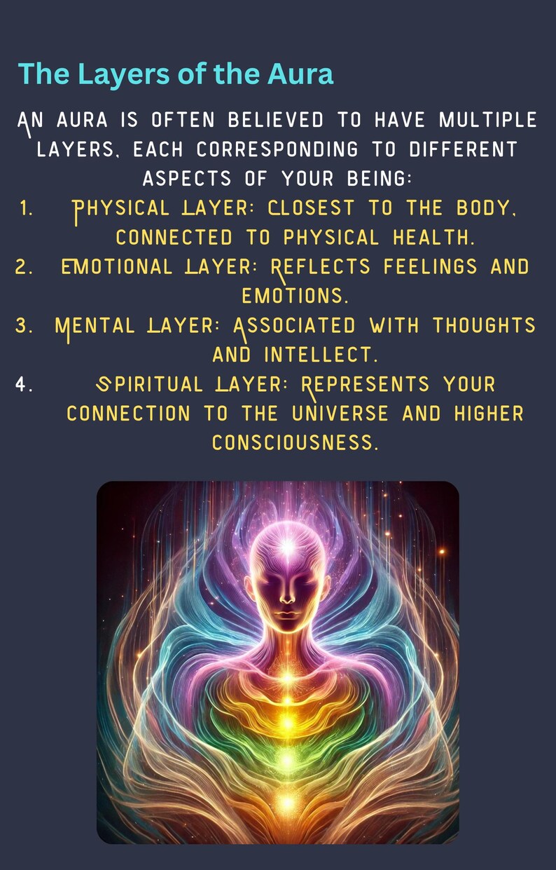 Unlock Your Aura: A Complete Guide to Enhance Energy and Life Quality ...