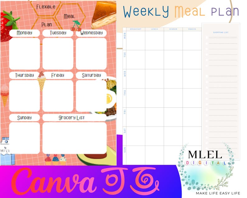 Editable Weekly Meal Planner Template – Family Food Plannings ...