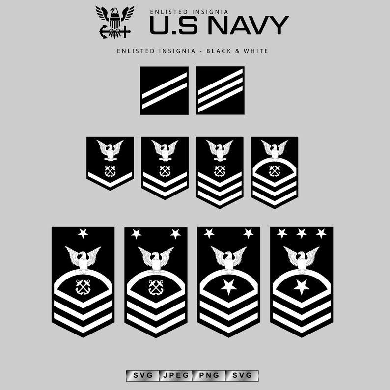 US Navy Enlisted Ranks Insignia 144 File Set SVG, PNG, Jpg, Webp High ...