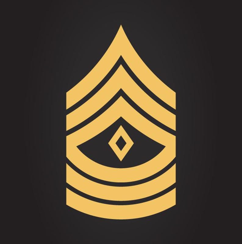 Army Enlisted Ranks | 48 File Set | Svg, Webp, Png, Jpg| High-quality ...