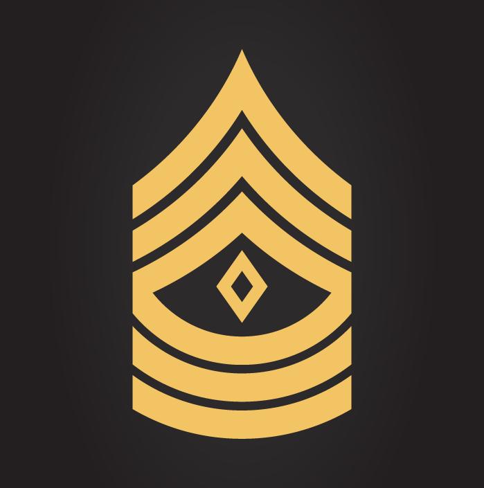 Army Enlisted Ranks | 48 File Set | Svg, Webp, Png, Jpg| High-quality ...