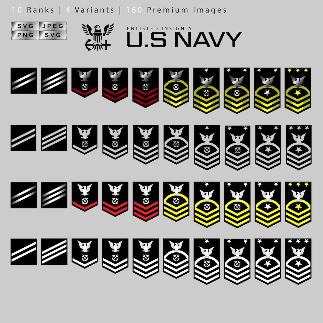US Navy Enlisted Ranks | Insignia | 144 File Set | SVG, PNG, Jpg, Webp | High-quality Digital ...