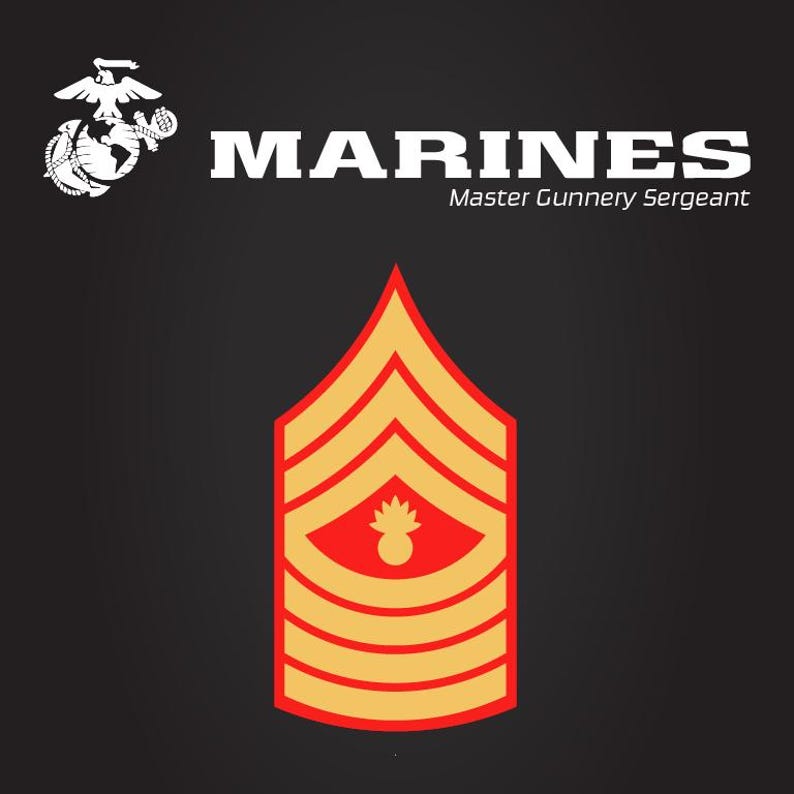 US Marine Corps Enlisted Ranks svg, Png, Jpeg, Webp - Etsy