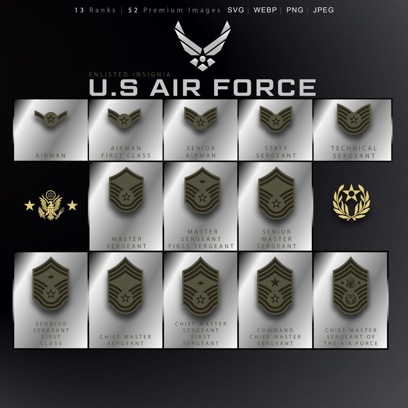 US Air Force Enlisted Rank Insignia | 52 File Set | SVG, PNG, Jpg, Webp ...