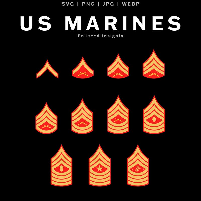 Marine Svg - Etsy