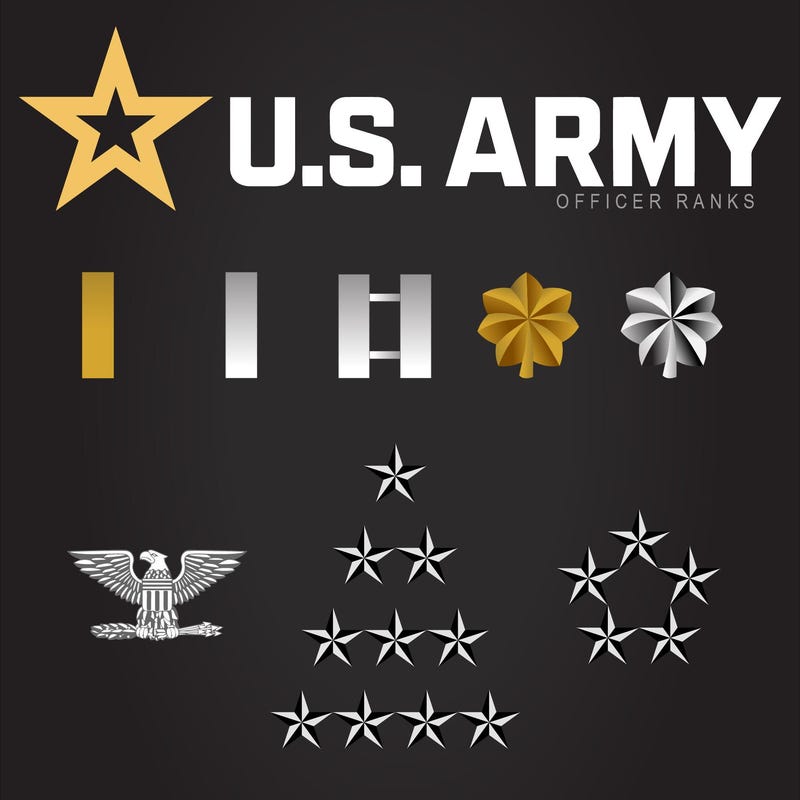 Army Rank Svg - Etsy