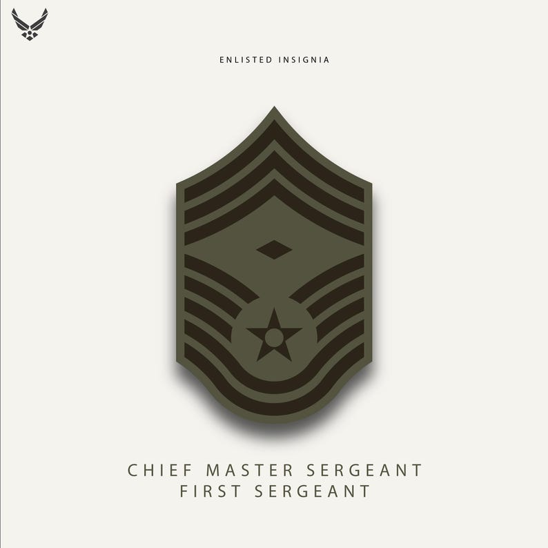 US Air Force Enlisted Rank Insignia | 52 File Set | SVG, PNG, Jpg, Webp ...