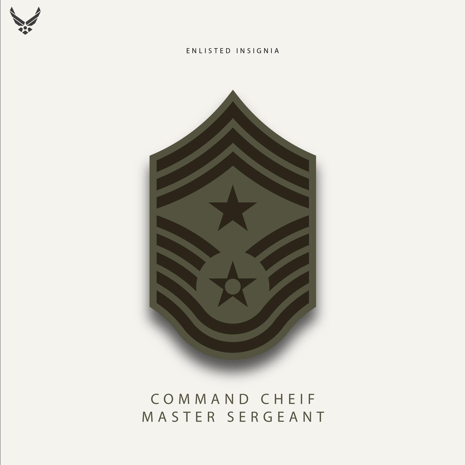 US Air Force Enlisted Rank Insignia | 52 File Set | SVG, PNG, Jpg, Webp ...