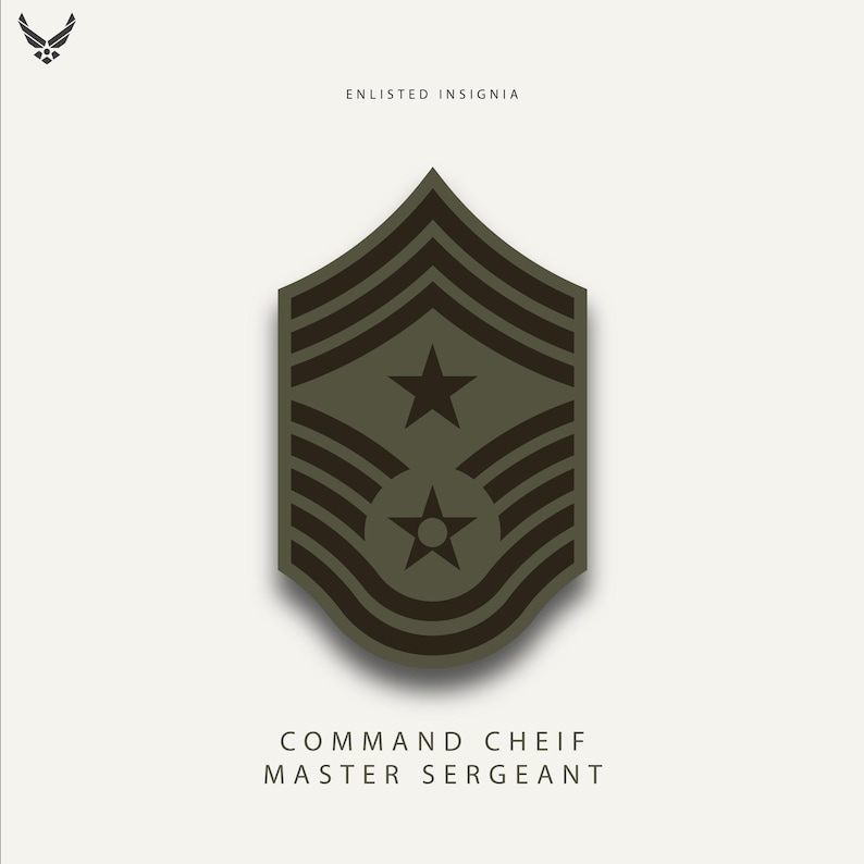 US Air Force Enlisted Rank Insignia | 52 File Set | SVG, PNG, Jpg, Webp ...