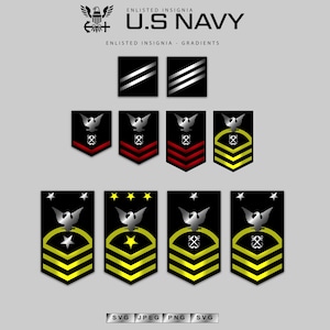 US Navy Enlisted Ranks | Insignia | 144 File Set | SVG, PNG, Jpg, Webp ...