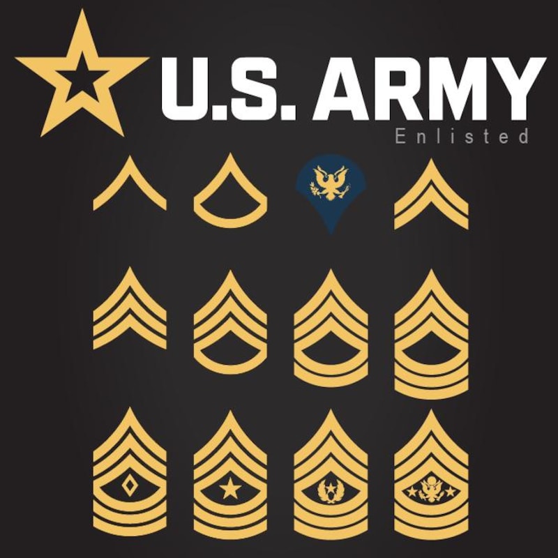 Army Rank Wall - Etsy