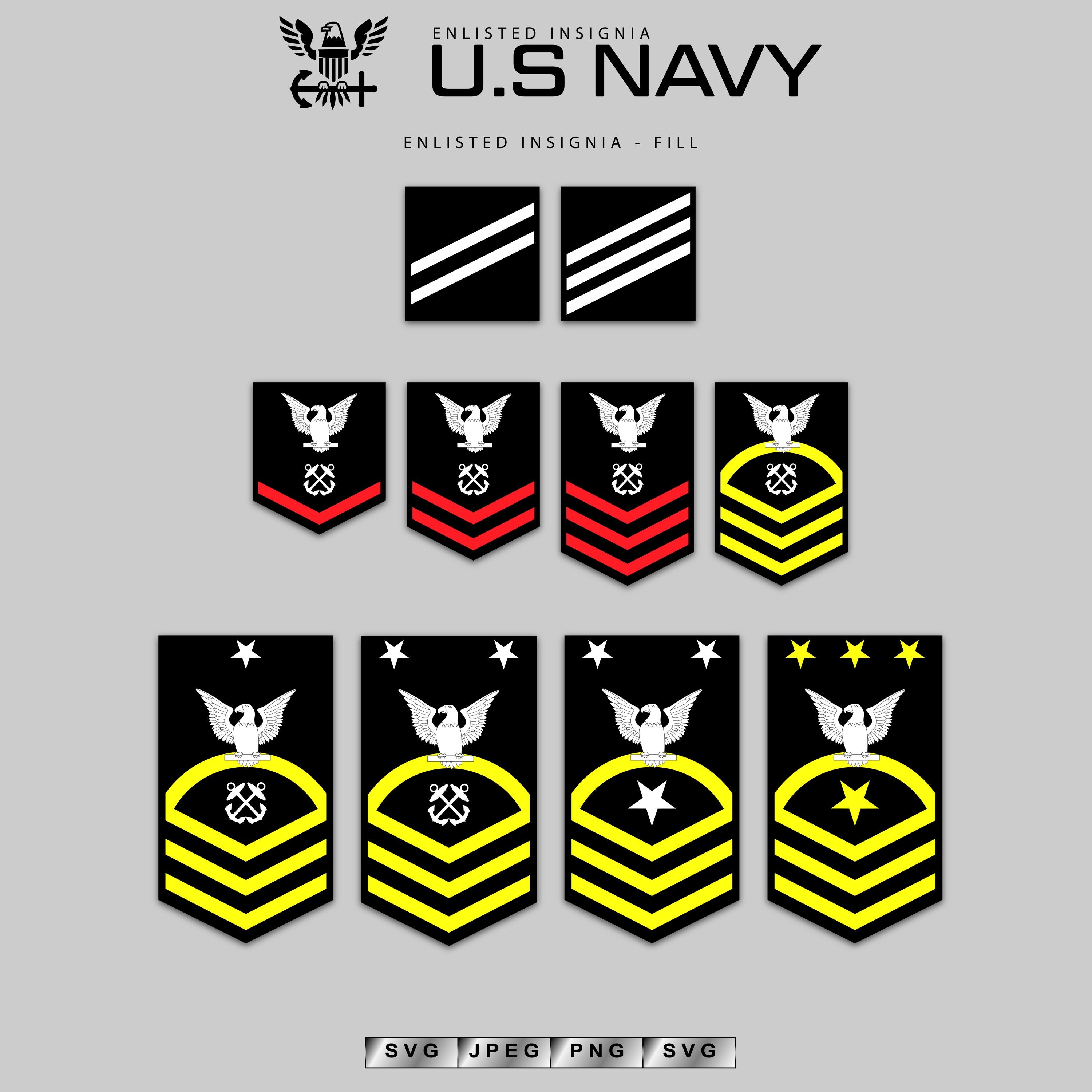 US Navy Enlisted Ranks | Insignia | 144 File Set | SVG, PNG, Jpg, Webp ...