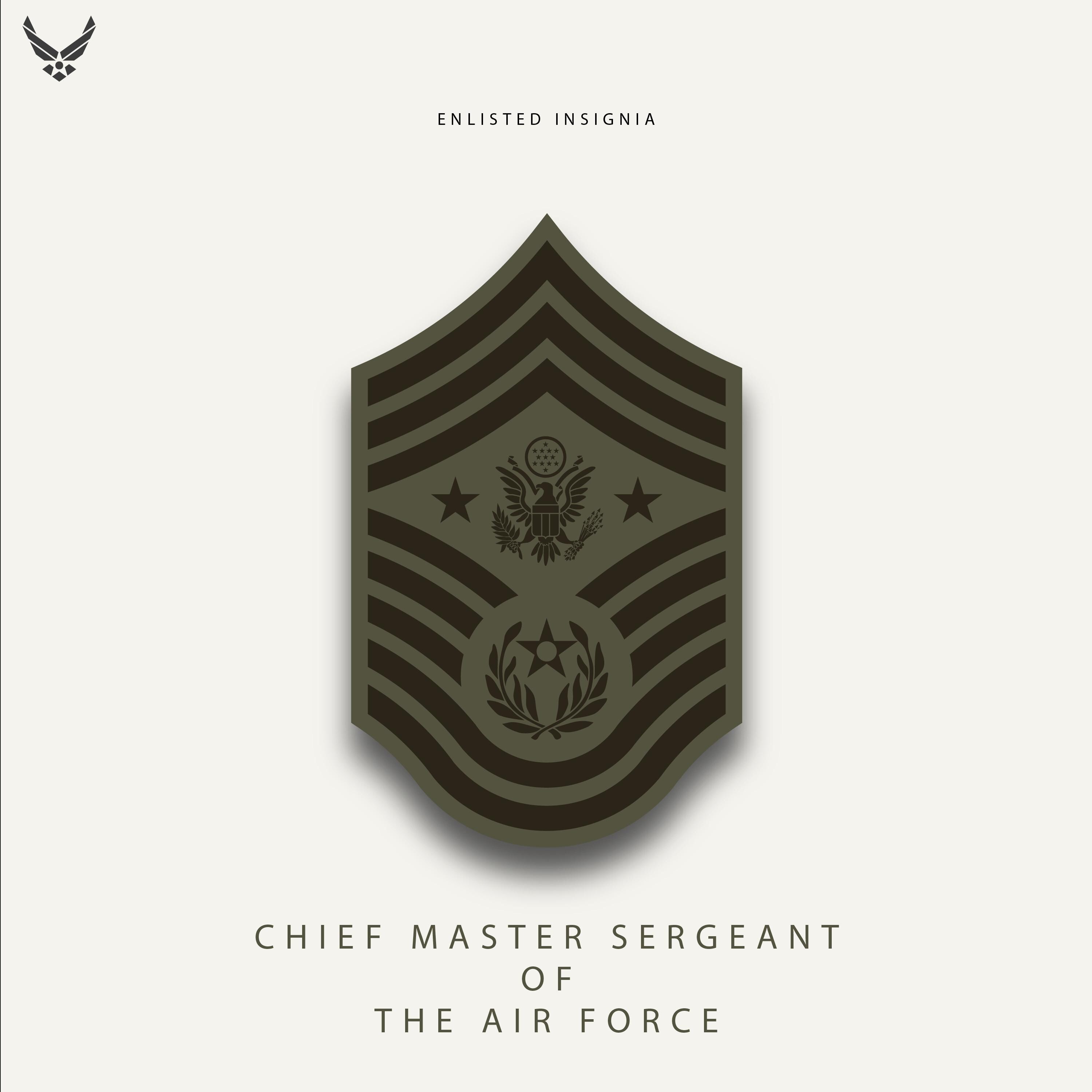 US Air Force Enlisted Rank Insignia | 52 File Set | SVG, PNG, Jpg, Webp ...
