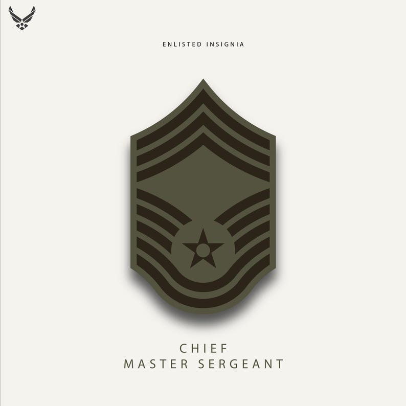 US Air Force Enlisted Rank Insignia | 52 File Set | SVG, PNG, Jpg, Webp ...