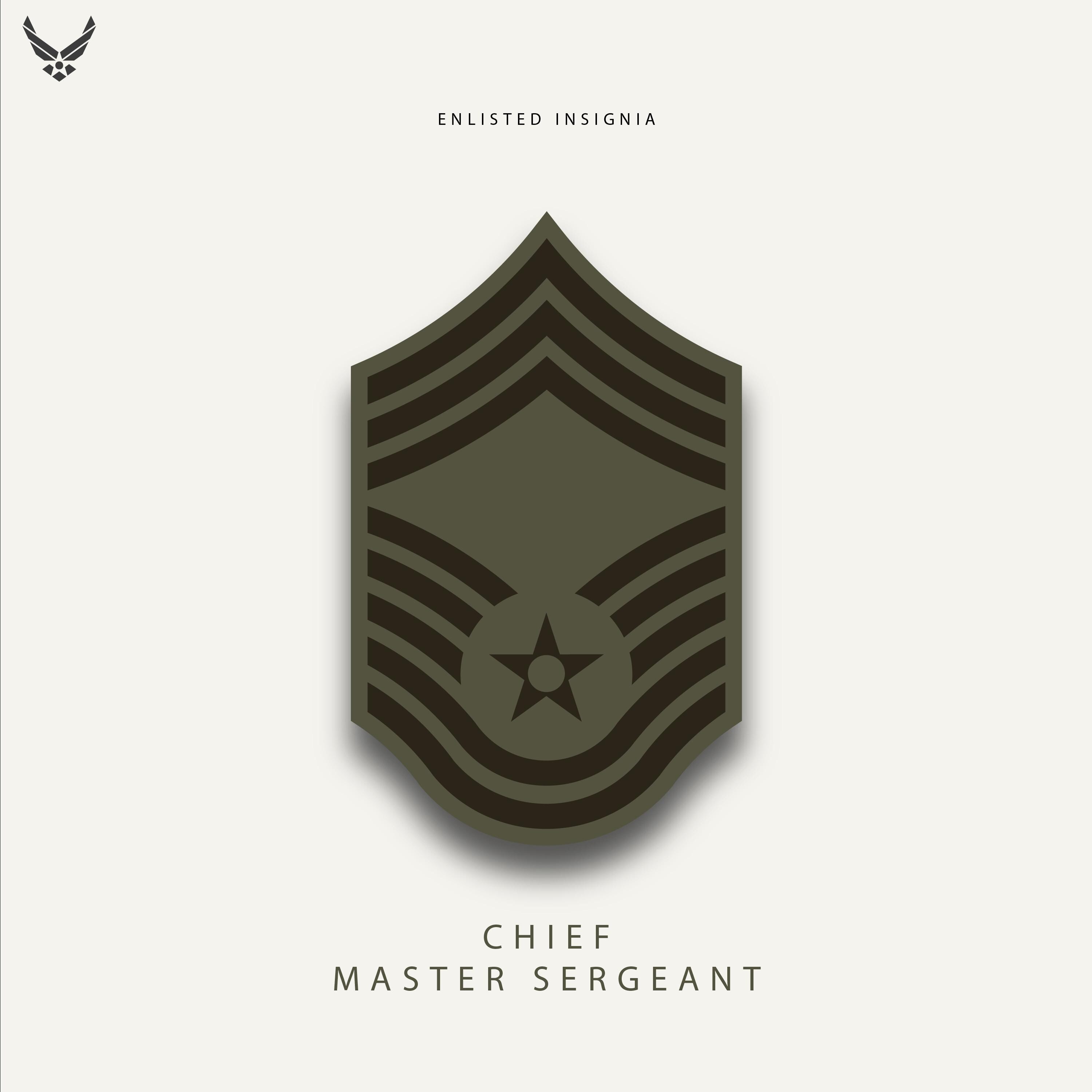 US Air Force Enlisted Rank Insignia | 52 File Set | SVG, PNG, Jpg, Webp ...