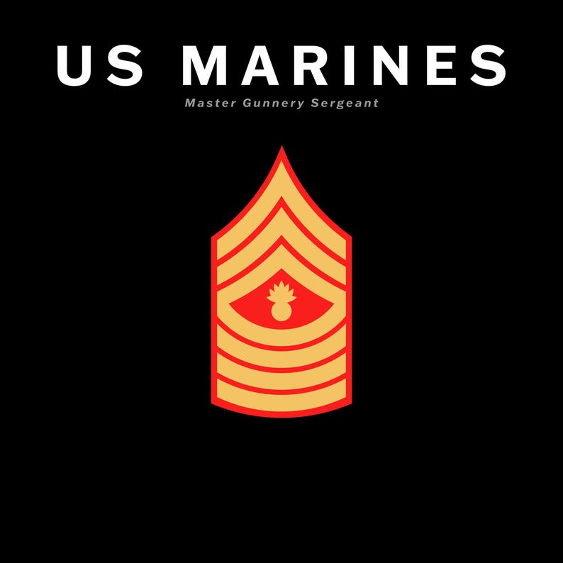 US Marine Corps Enlisted Rank Insignia 44 File Set Svg, Jpg, Png, Webp ...