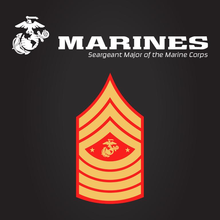 US Marine Corps Enlisted Ranks svg, Png, Jpeg, Webp - Etsy