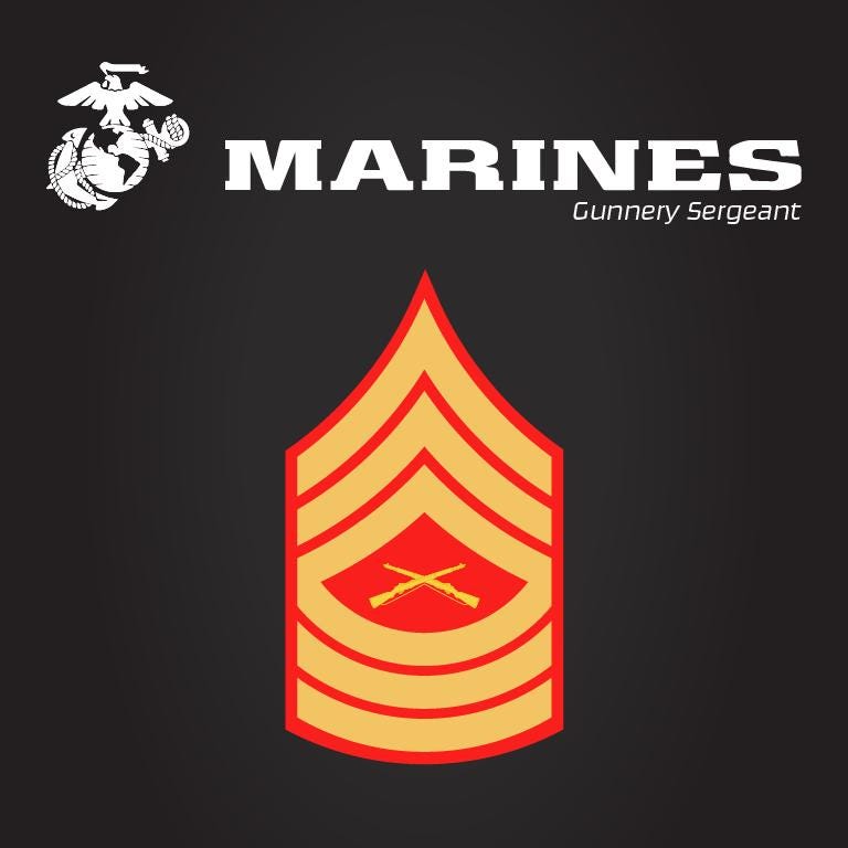 US Marine Corps Enlisted Ranks svg, Png, Jpeg, Webp - Etsy