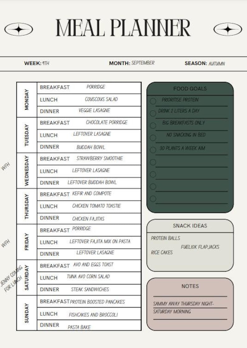 52-week Meal Planner. Stress-free for Busy People. Including Budget ...