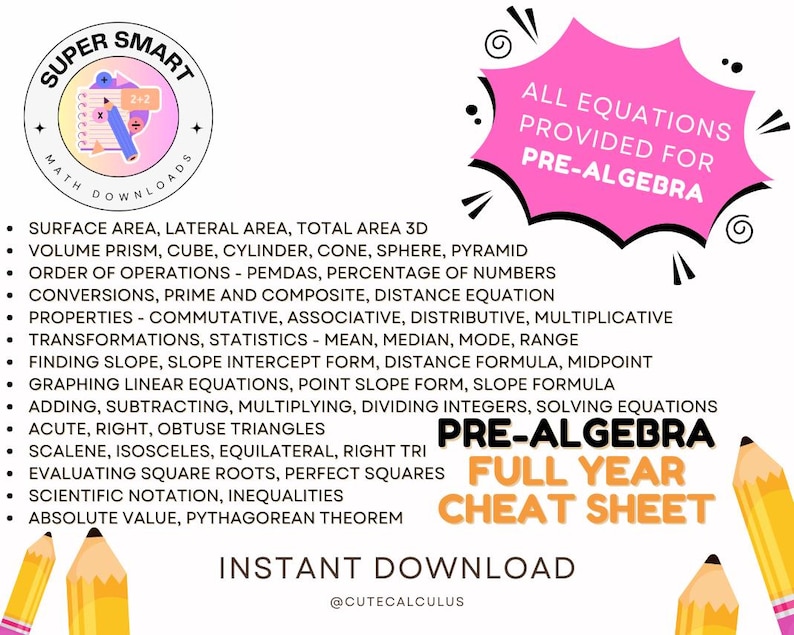 Pre-algebra Essential Cheat Sheet | Printable Math Equation Guide ...