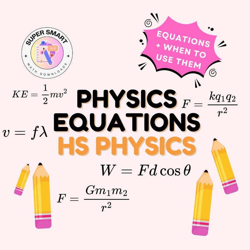 Physics Poster - Etsy