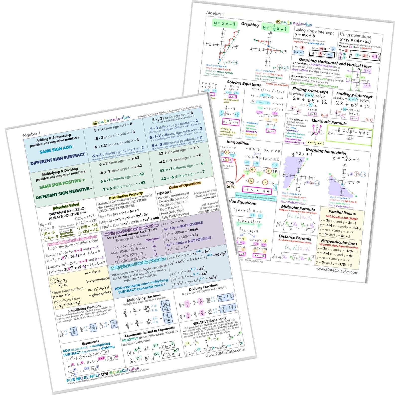 Laminated Algebra 1 Cheat Sheet | High School Math Reference - Etsy