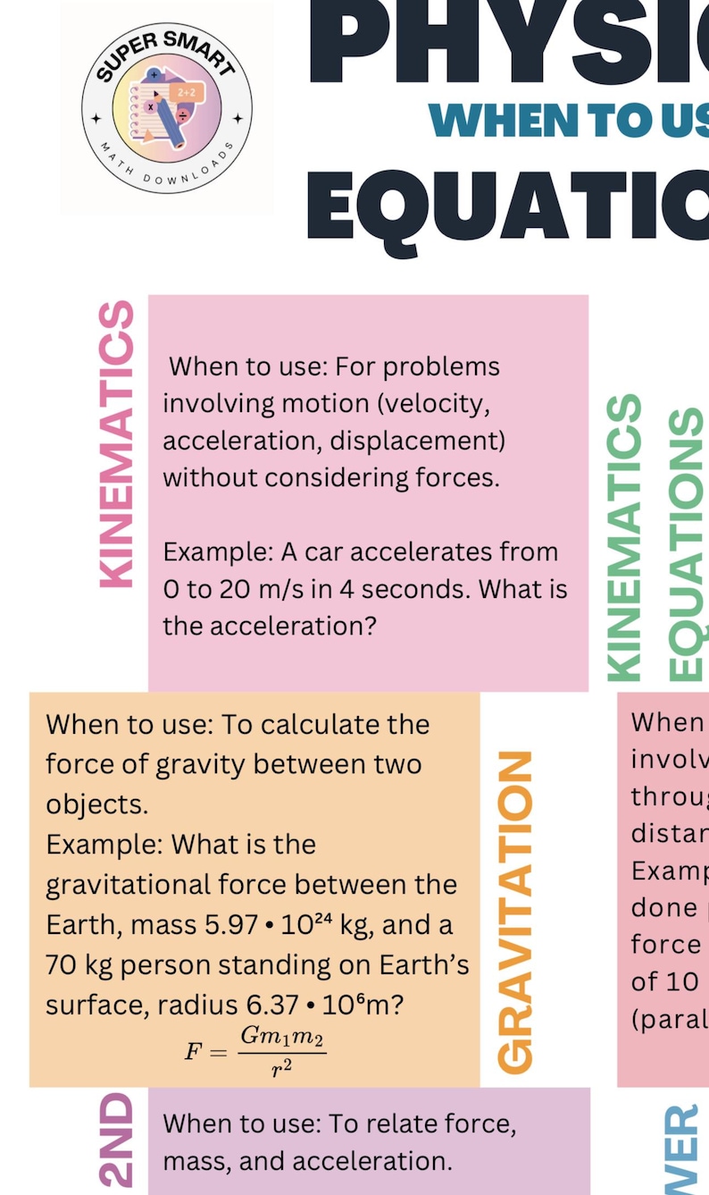 Physics Equations, Examples When to Use Them | Kinetic Energy ...