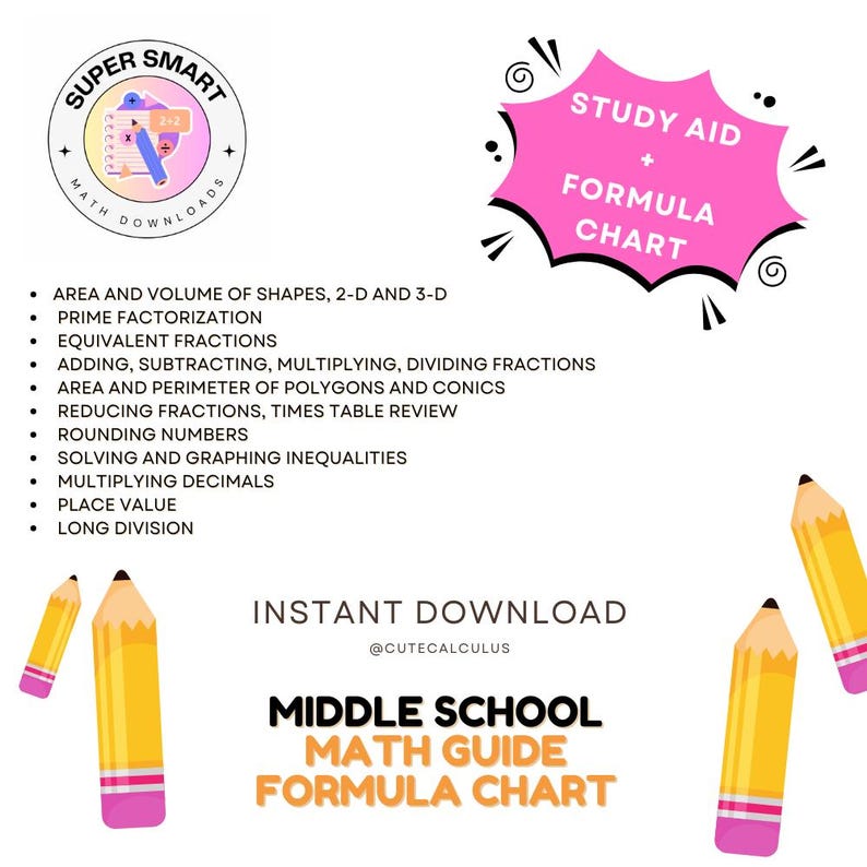 Middle School Math Essential Cheat Sheet | Printable Math Equation ...