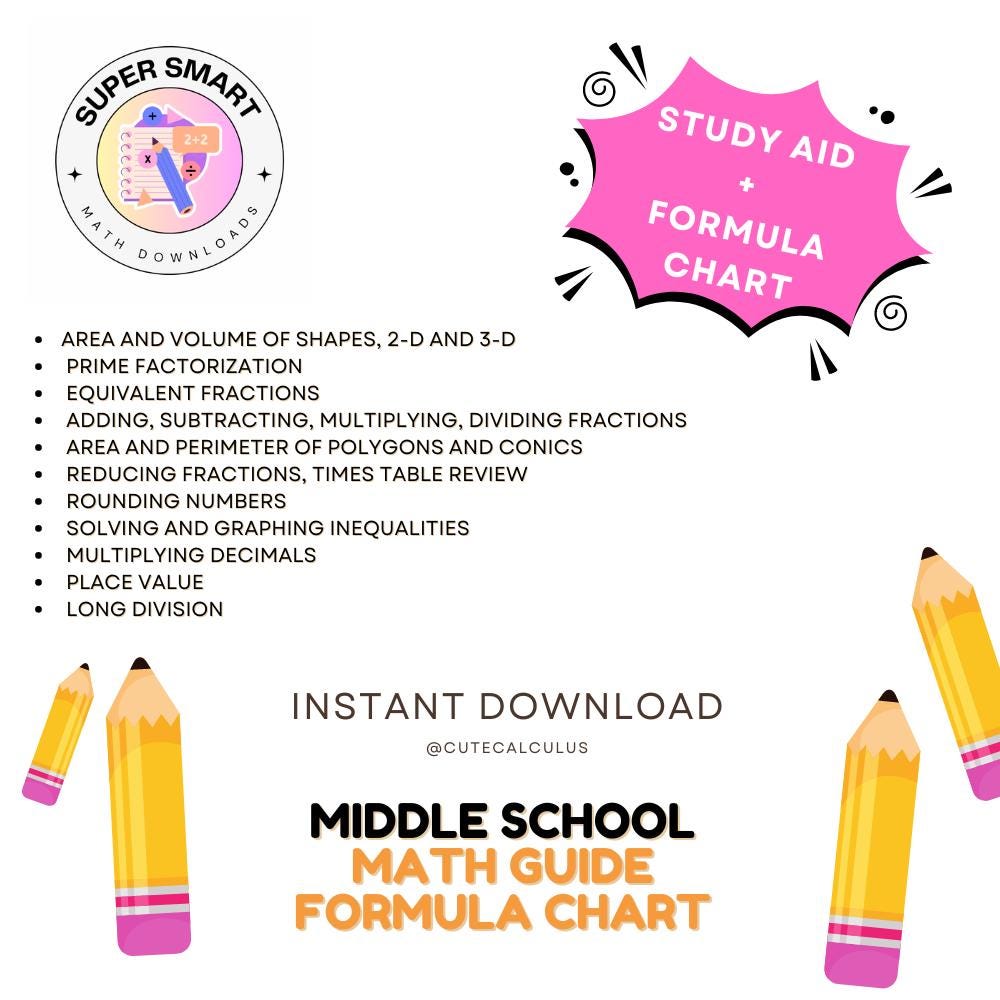 Middle School Math Essential Cheat Sheet | Printable Math Equation ...