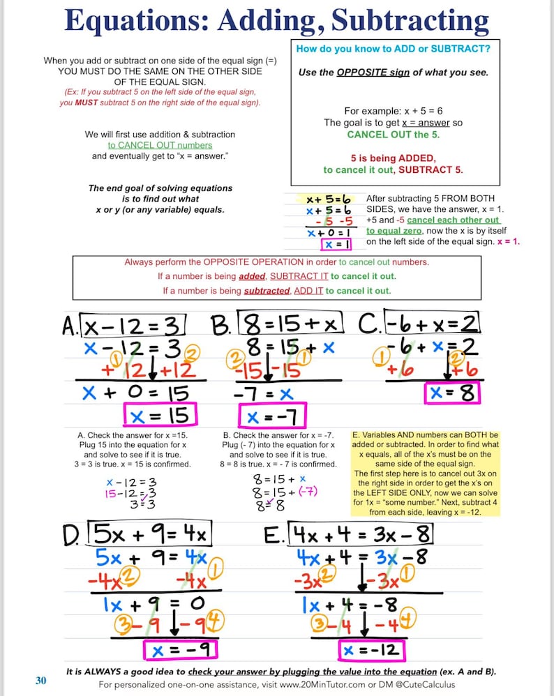 Algebra 1 Practice Book | Step-by-step Instructions & Tests (120 Pages ...