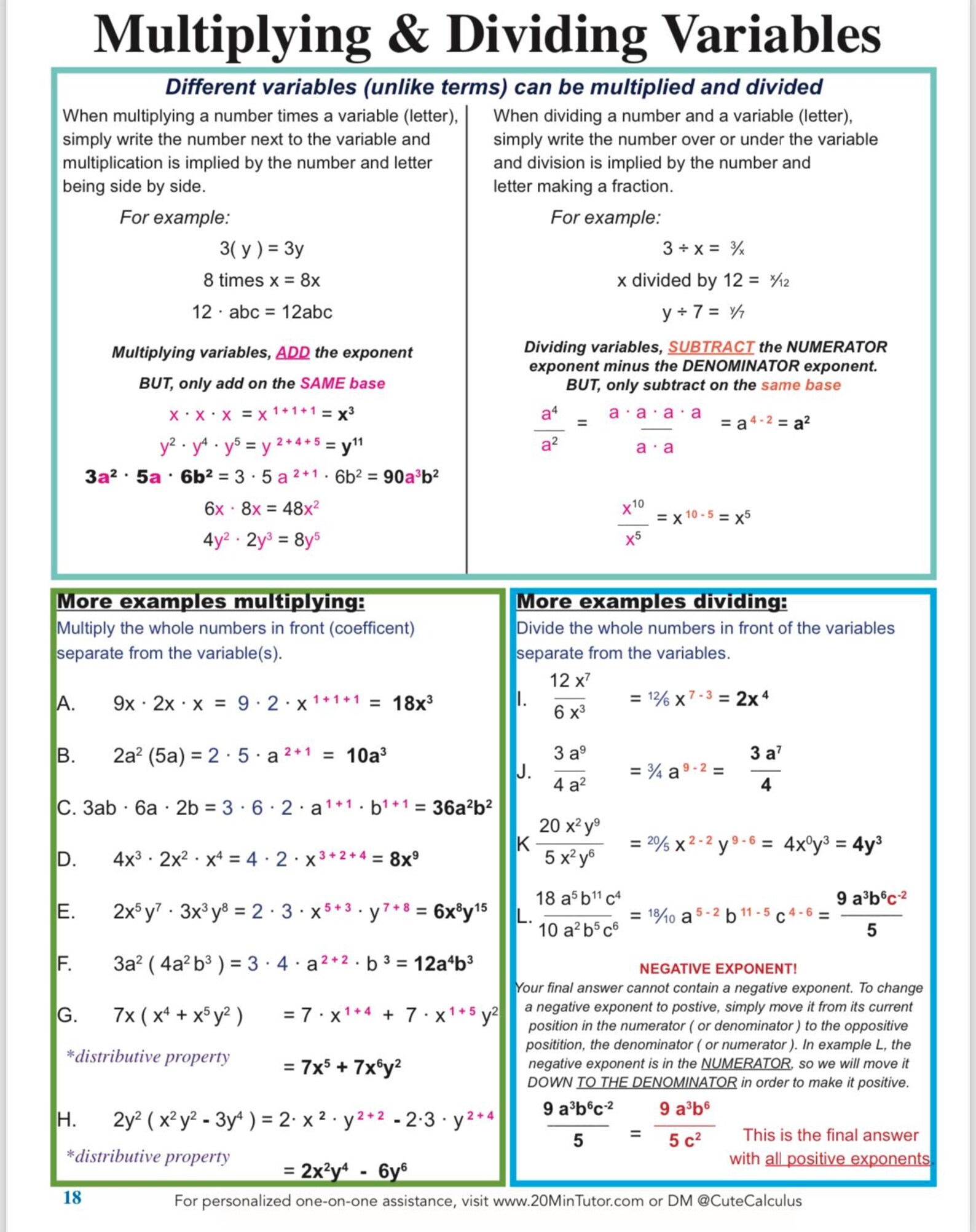Algebra 1 Lesson Book + Step by Step Instructions | 120 Pages of ...