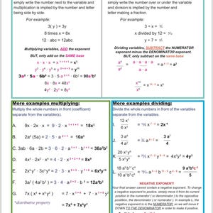 Algebra 1 Lesson Book + Step by Step Instructions | 120 Pages of ...