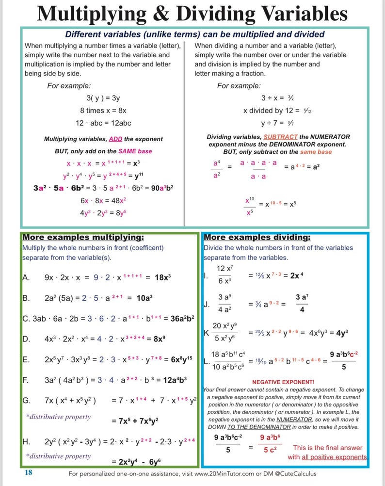 Algebra 1 Lesson Book + Step by Step Instructions | 120 Pages of ...