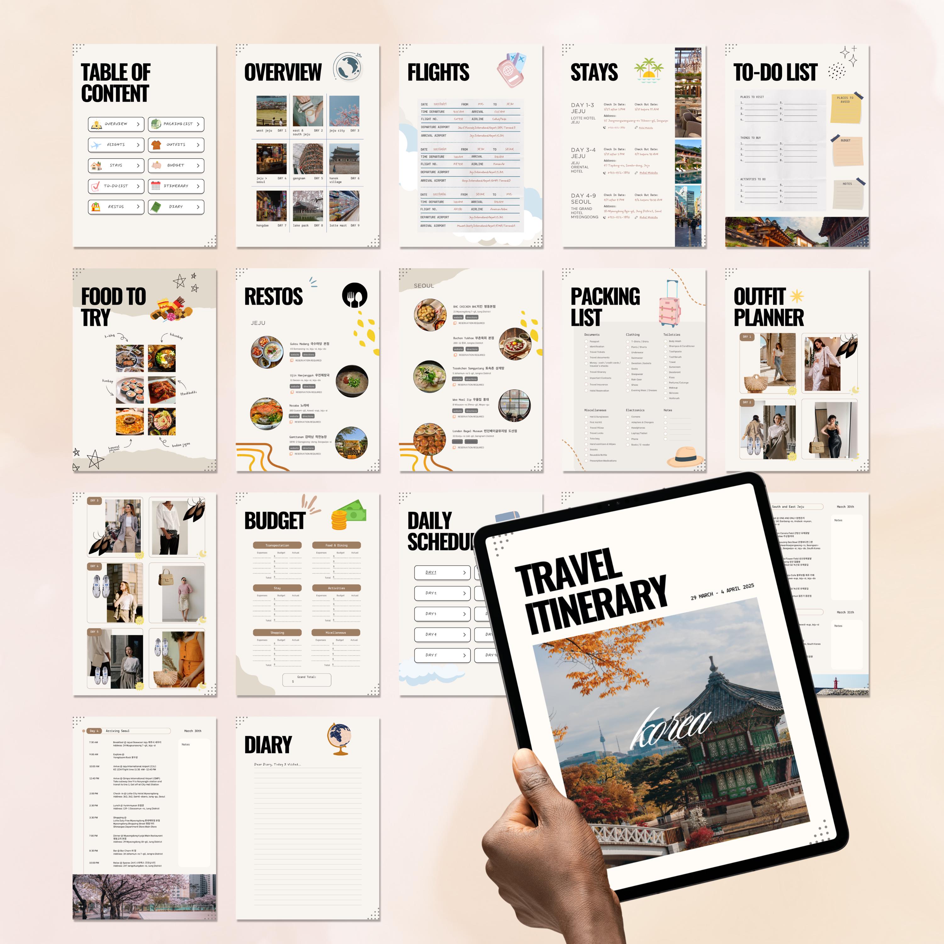 Editable Travel Itinerary Template: Vacation Planner (digital Download ...