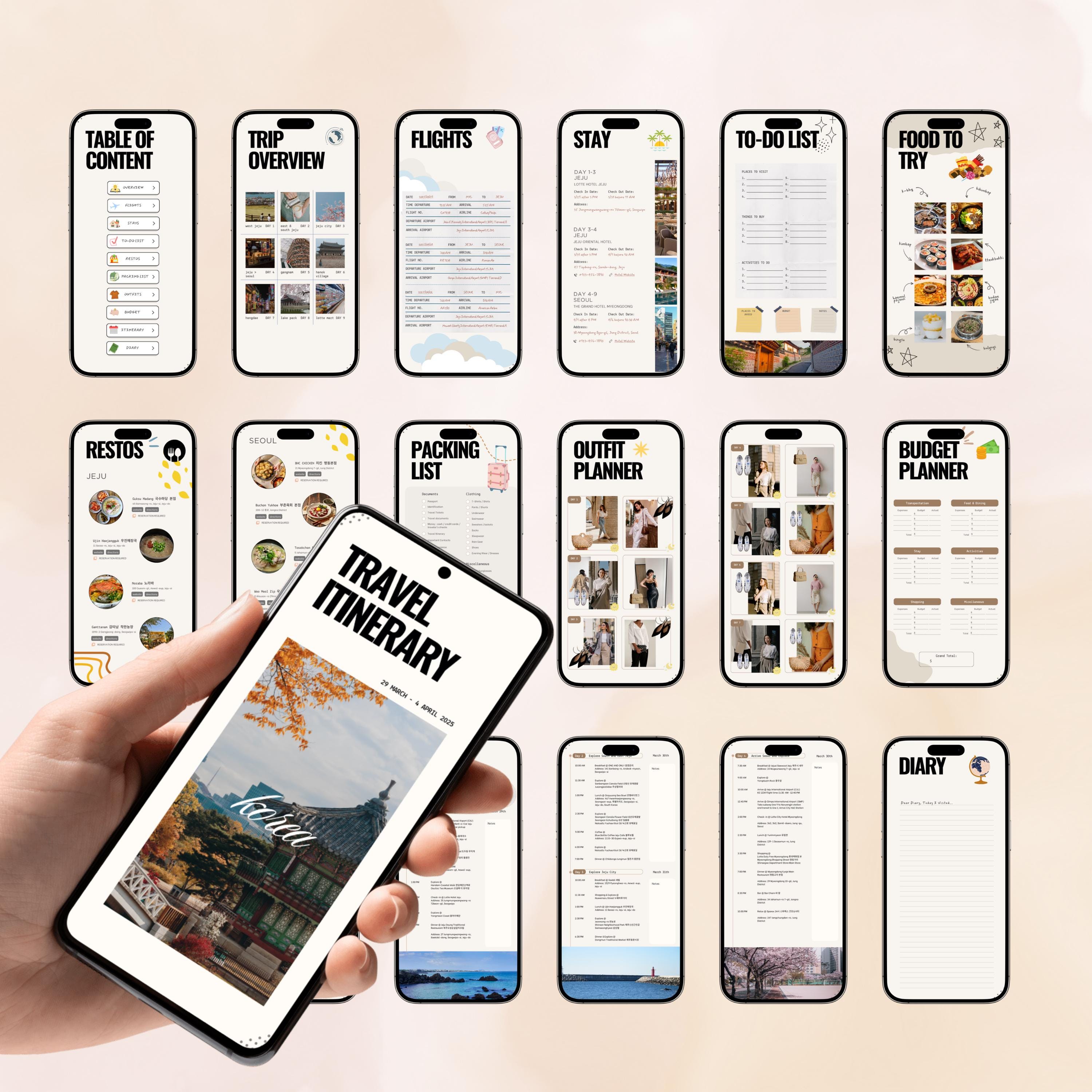 Editable Travel Itinerary Template | Vacation Trip Planner Digital ...