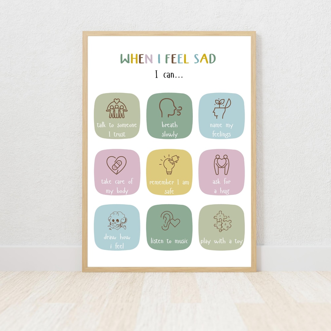 Social Emotional Learning Poster, Coping Skills for Kids, Therapy ...