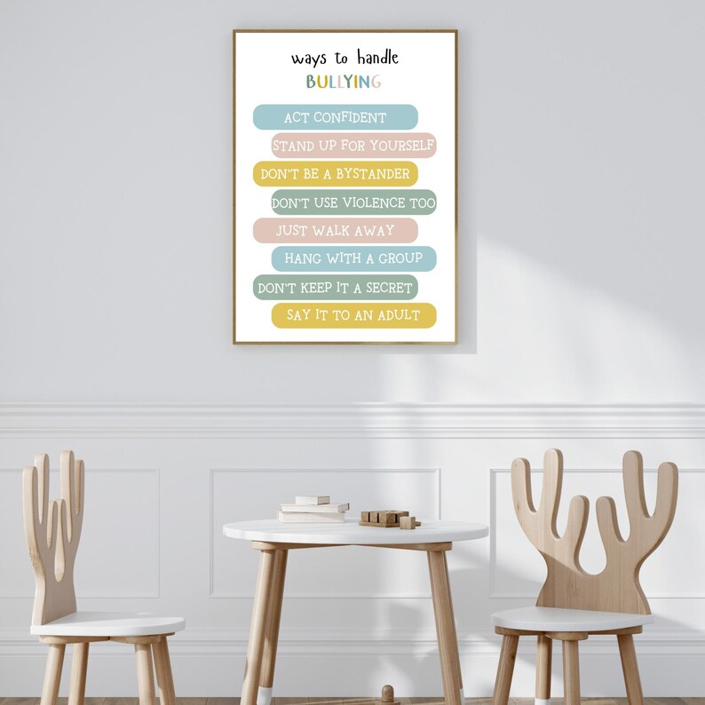 Anti Bullying Classroom Poster Bullying Awareness School Wall Art ...