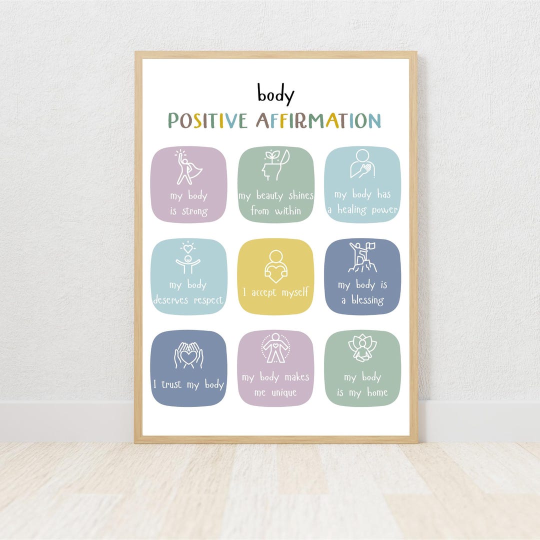 Body Positive Affirmations Poster Body Positivity Poster, Self Love ...