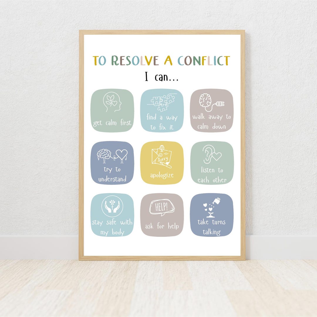 Anger Management Poster , Anger Issues, Conflict Resolution, Kids ...