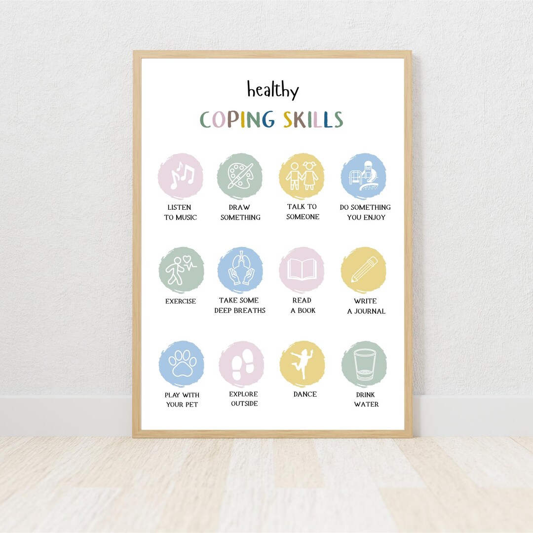 Healthy Coping Skills Poster, Mental Health, Anxiety Relief, School ...