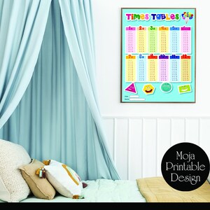 Colorful Multiplication Table Poster, Math Worksheets, Preschool Maths ...