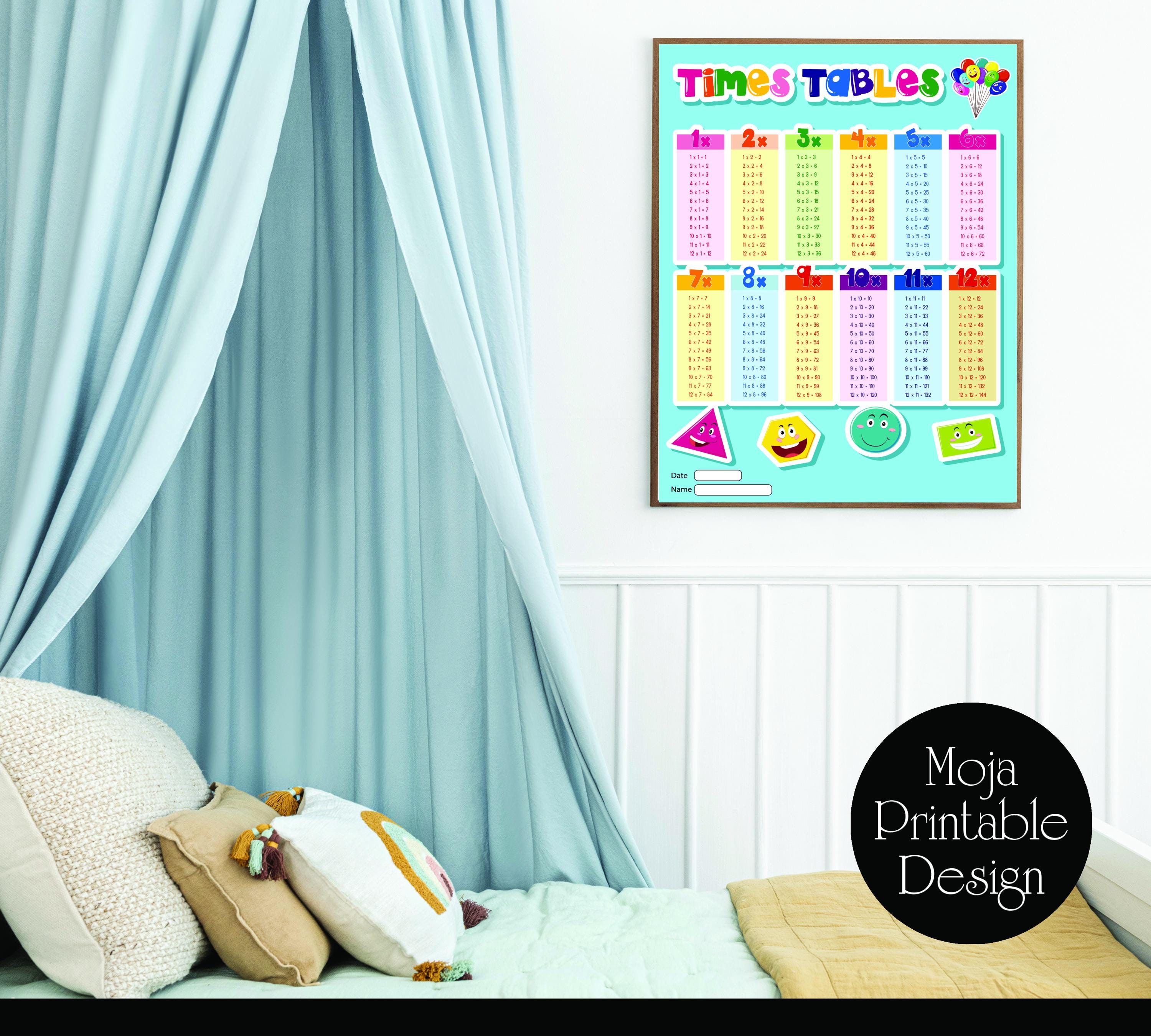 Colorful Multiplication Table Poster, Math Worksheets, Preschool Maths ...