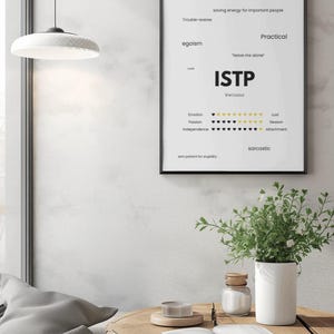 MBTI 16 Personalities | the PURPLE ONES Bundle - Etsy