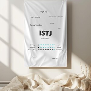 MBTI 16 Personalities | the PURPLE ONES Bundle - Etsy