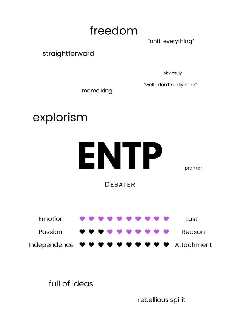 MBTI 16 Personalities | the PURPLE ONES Bundle - Etsy