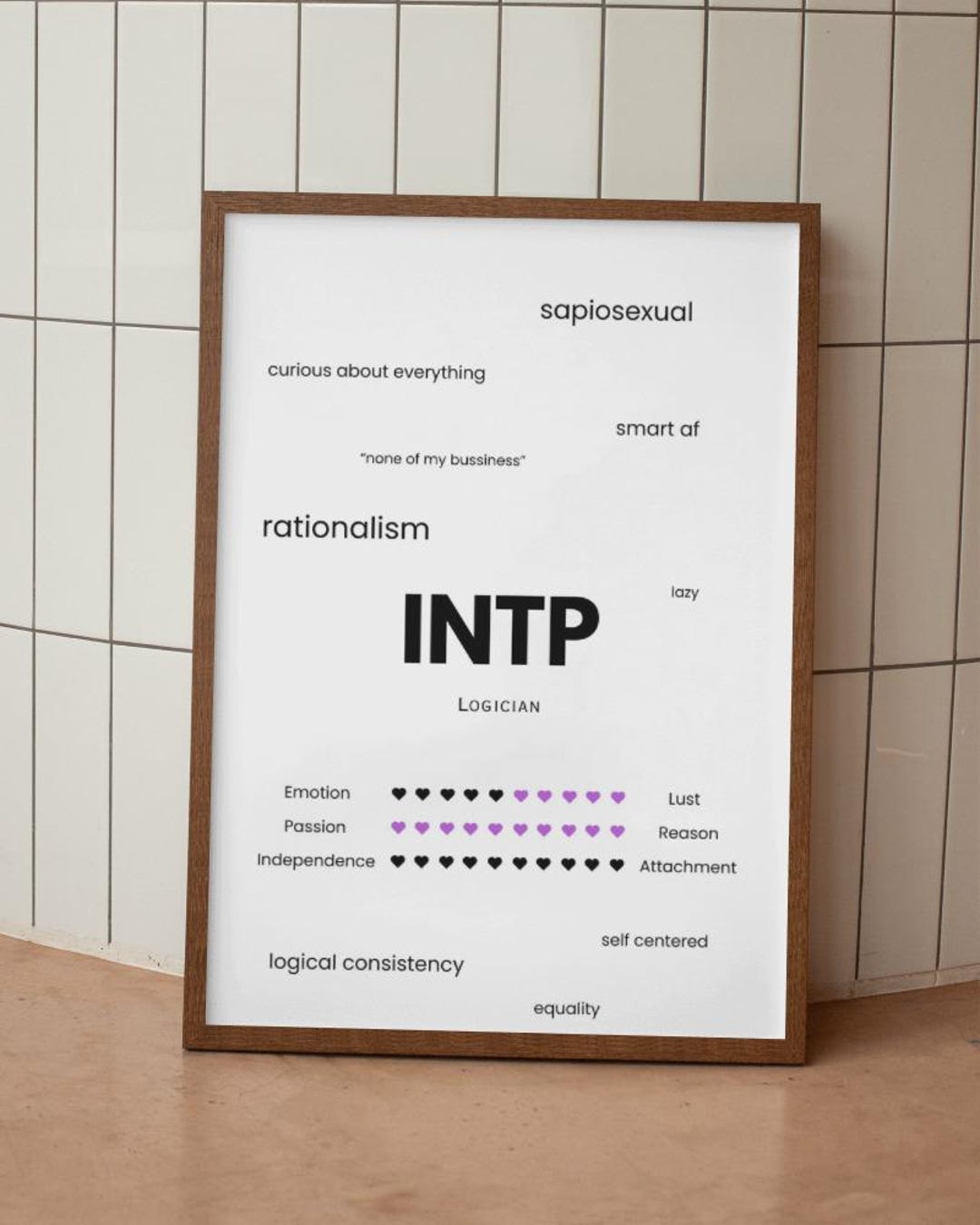 MBTI 16 Personalities | the PURPLE ONES Bundle - Etsy